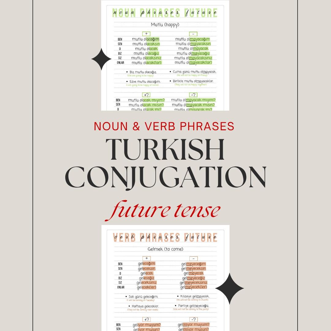 Turkish Noun and Verb Conjugation - Future Tense - Etsy