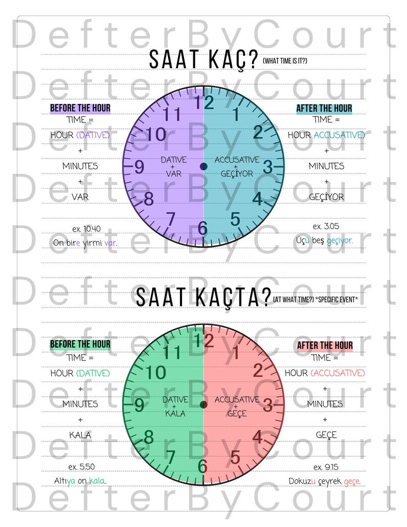 Telling Time in Turkish Guide - Etsy