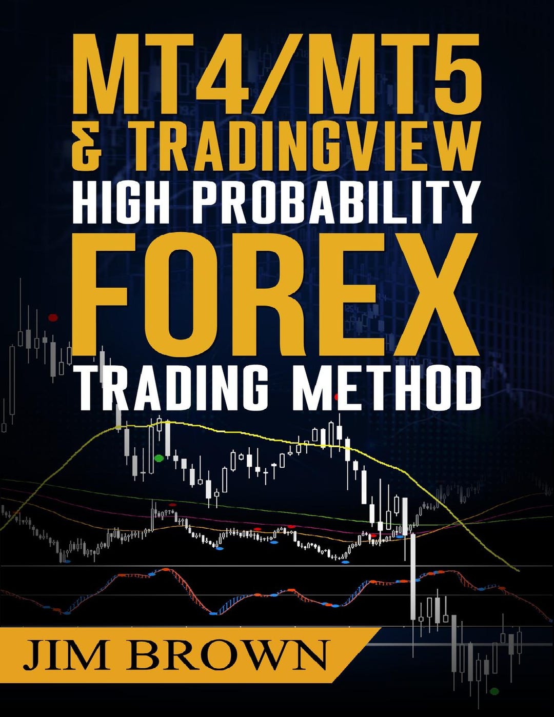 High-probability Forex Trading Strategy Using MT4/MT5 and Tradingview ...