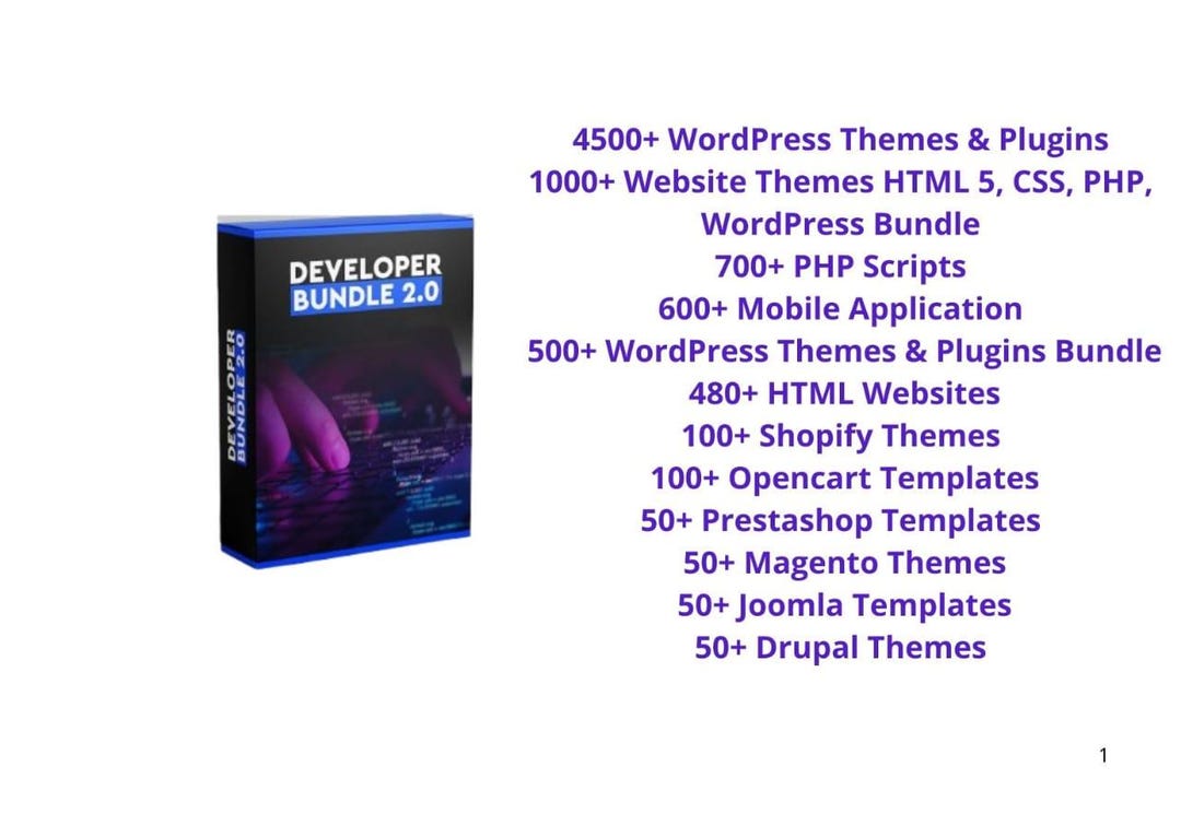 Ready-made Website Templates Bundle in PHP and CSS Formats - Etsy