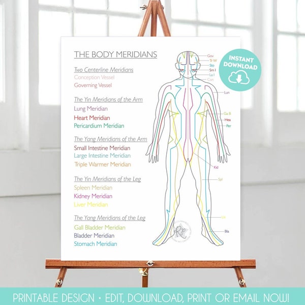 Meridian Poster - Etsy
