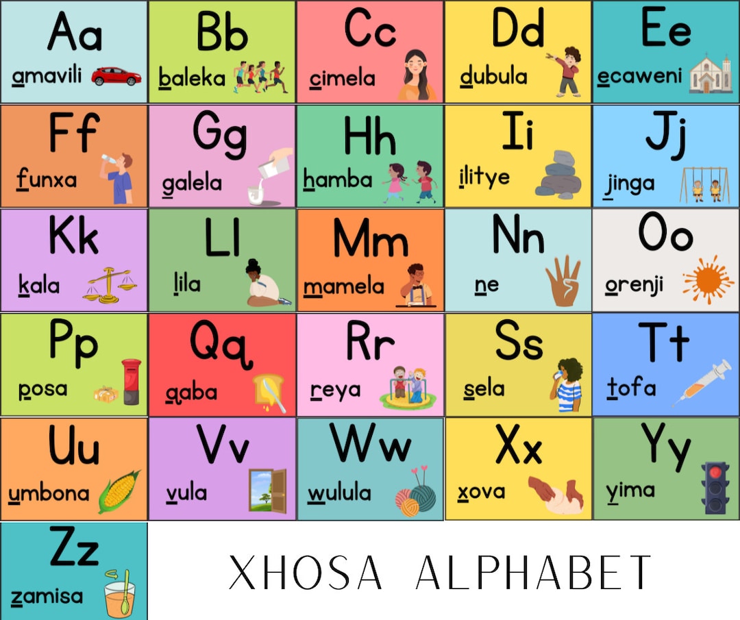 Xhosa Alphabet Posters - Etsy