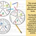 Teacher Appreciation Printable, Spinner Wheel, Teacher Appreciation ...