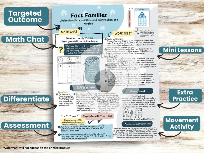 Fact Families, Printable Math Mini Unit PDF for Parents, On-the-go Math ...
