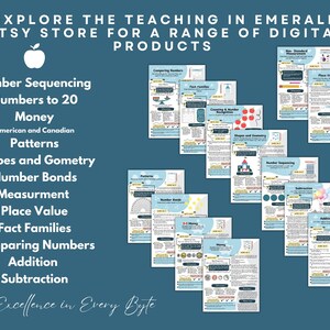 Fact Families, Printable Math Mini Unit PDF for Parents, On-the-go Math ...