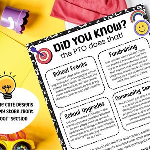 Fully Editable Did You Know the TPO TPA Does That Template ...