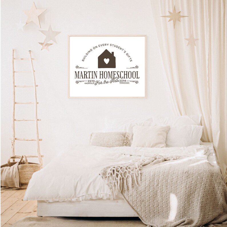 Personalized Homeschool Family Wall Art for Homeschool Mom, Dad, Kids ...