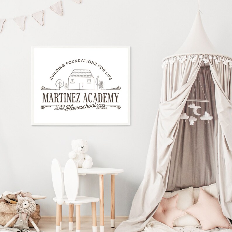 Personalized Homeschool Family Wall Art for Homeschool Mom, Dad, Kids ...