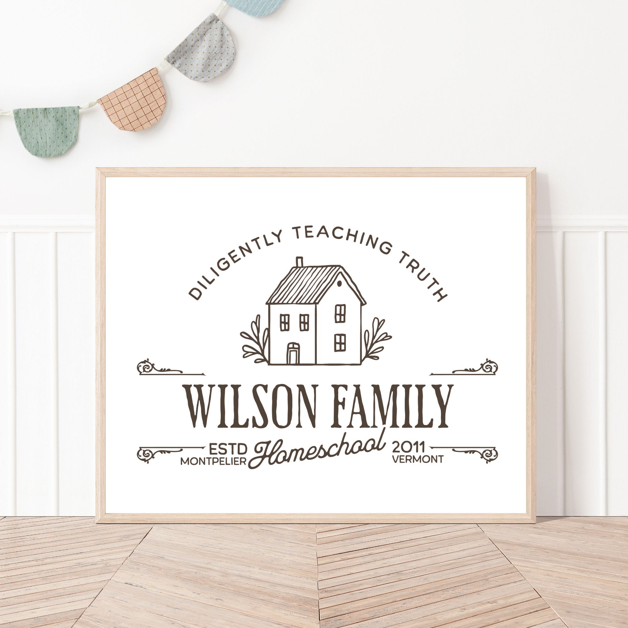 Personalized Homeschool Family Wall Art for Homeschool Mom, Dad, Kids ...