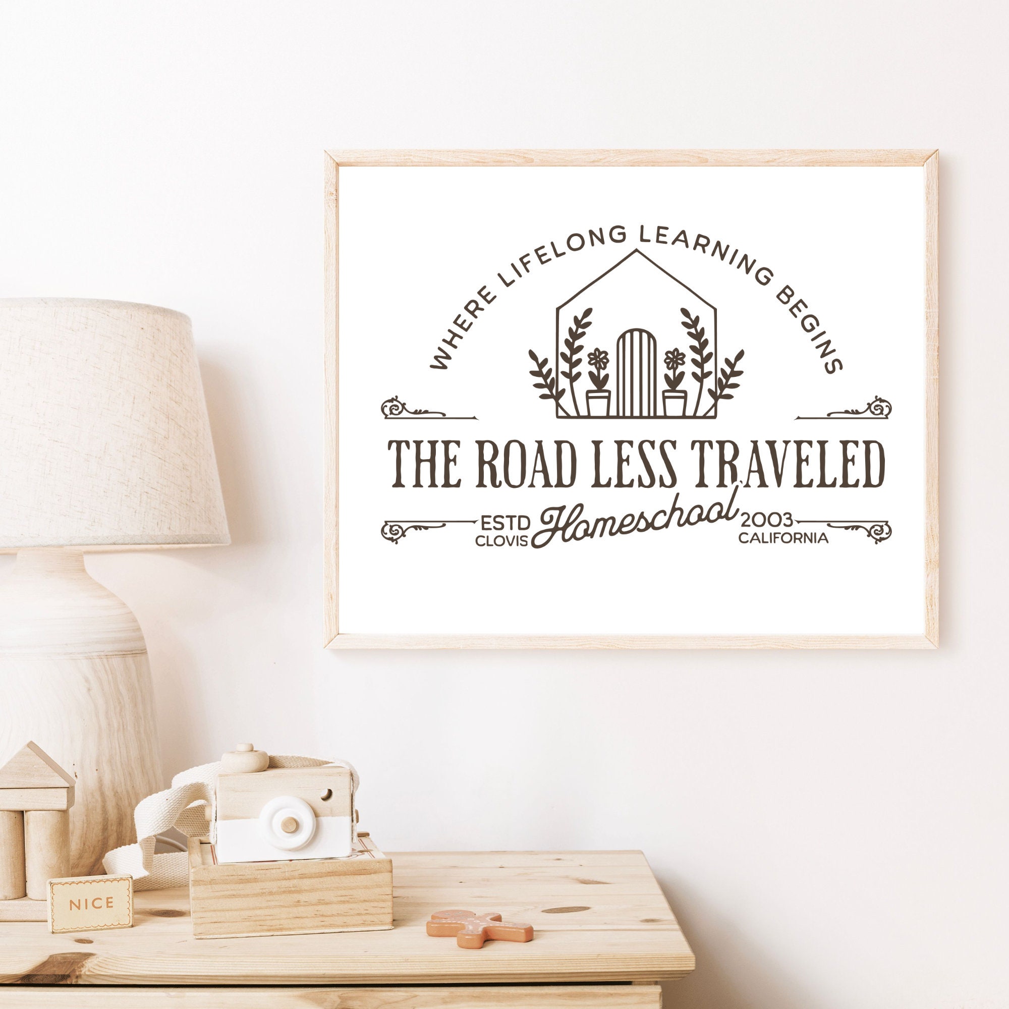 Personalized Homeschool Family Wall Art for Homeschool Mom, Dad, Kids ...