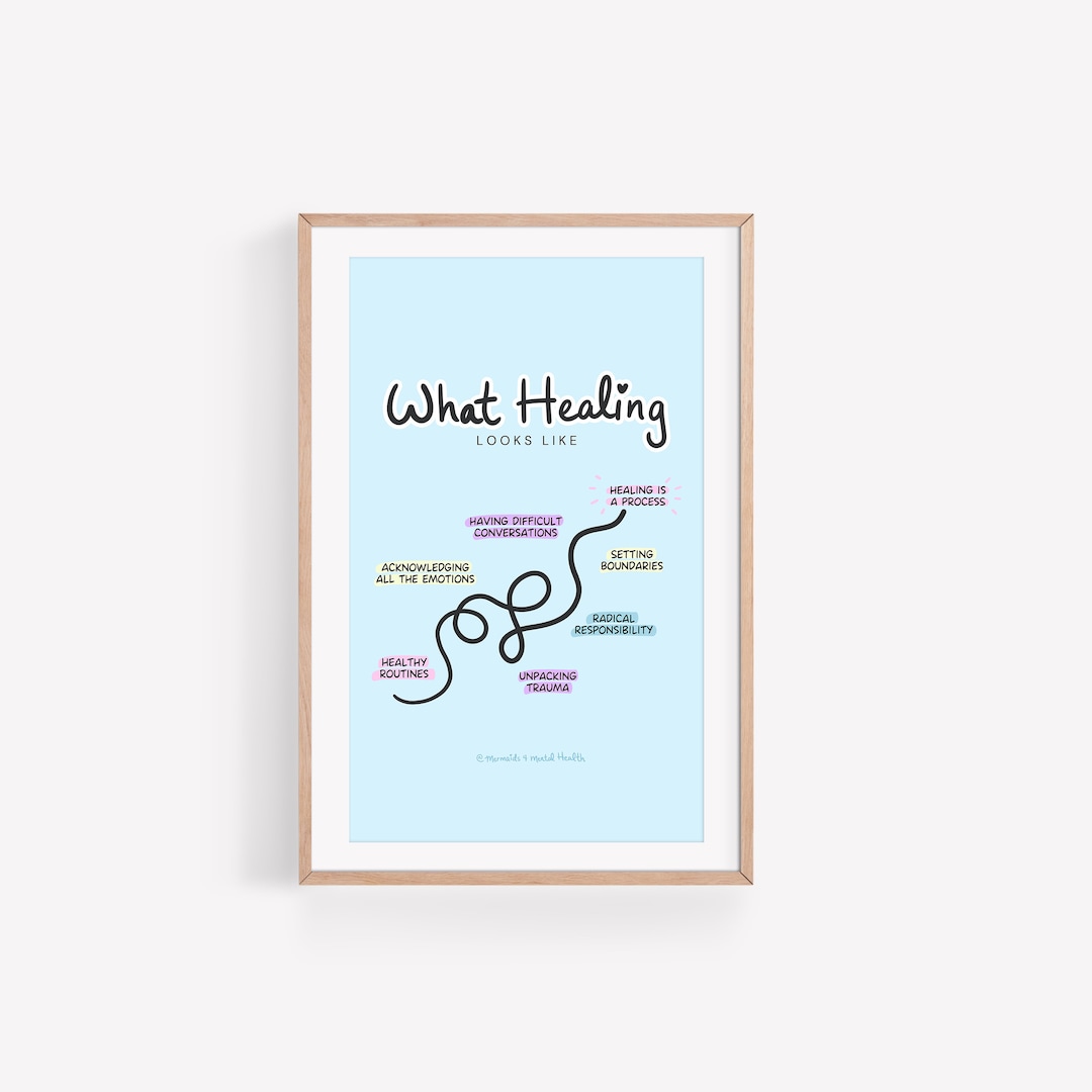 What Healing Looks Like, Anxiety Poster, Therapy Office Decor, Therapy ...