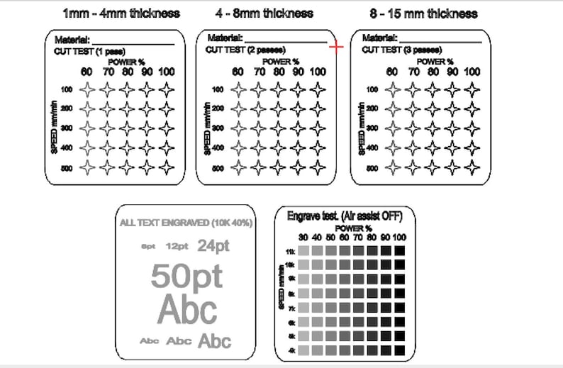 5-30W Diode Laser Testing Kit for Cutting and Engrave Sculpfun, Xtool ...