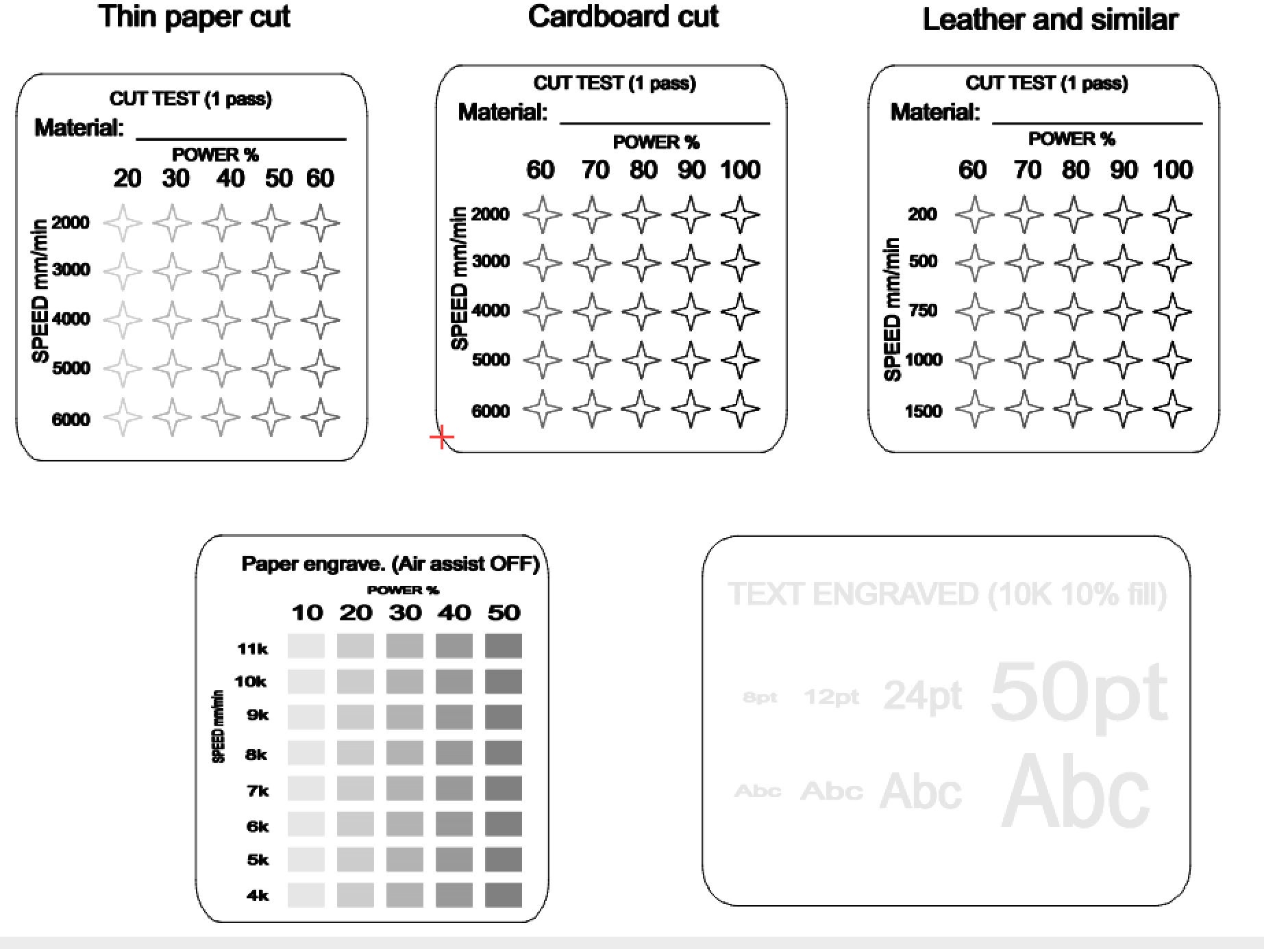 Diode Laser Test for Leather and Paper Cut Engrave Sculpfun Longer ...
