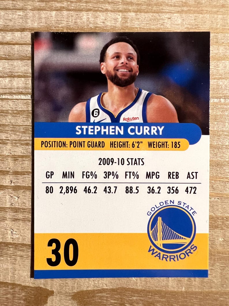 Steph (stephen) Curry 2009 RC Rookie Basketball Card - Golden State ...