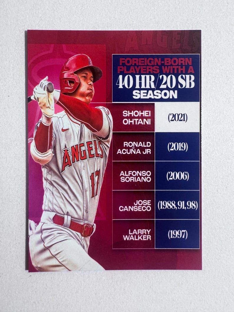 Shohei Ohtani Record Breaking 40HR/20SB Stat Card - Los Angeles Angels ...
