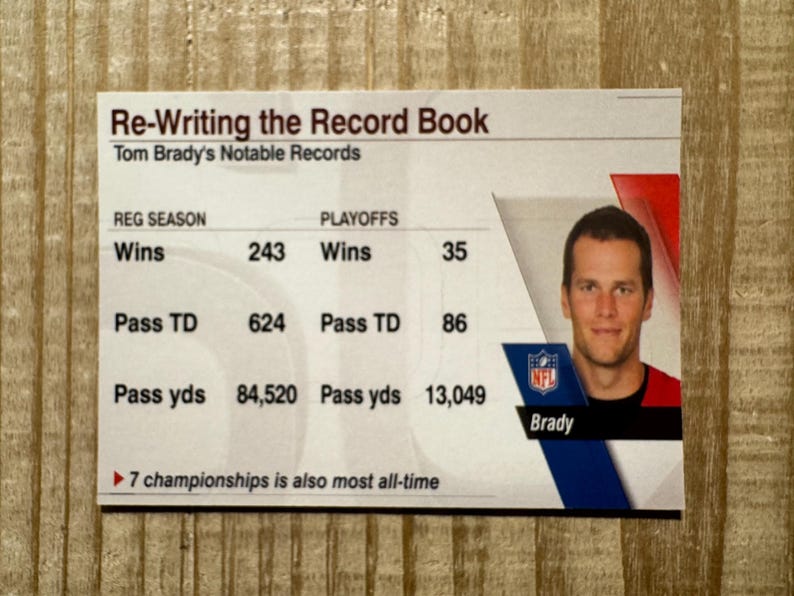 Tom Brady "re-writing the Record Book" Football Career Stat Card - Etsy