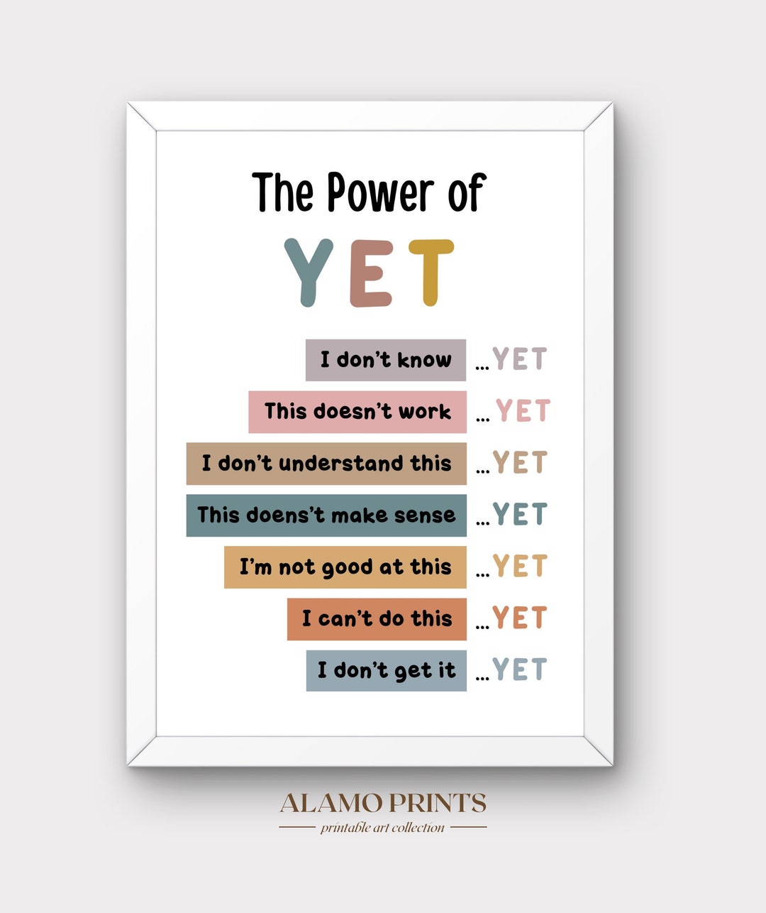 The Power of yet Printable Wall Art, Poster Students Room Wall Decor ...