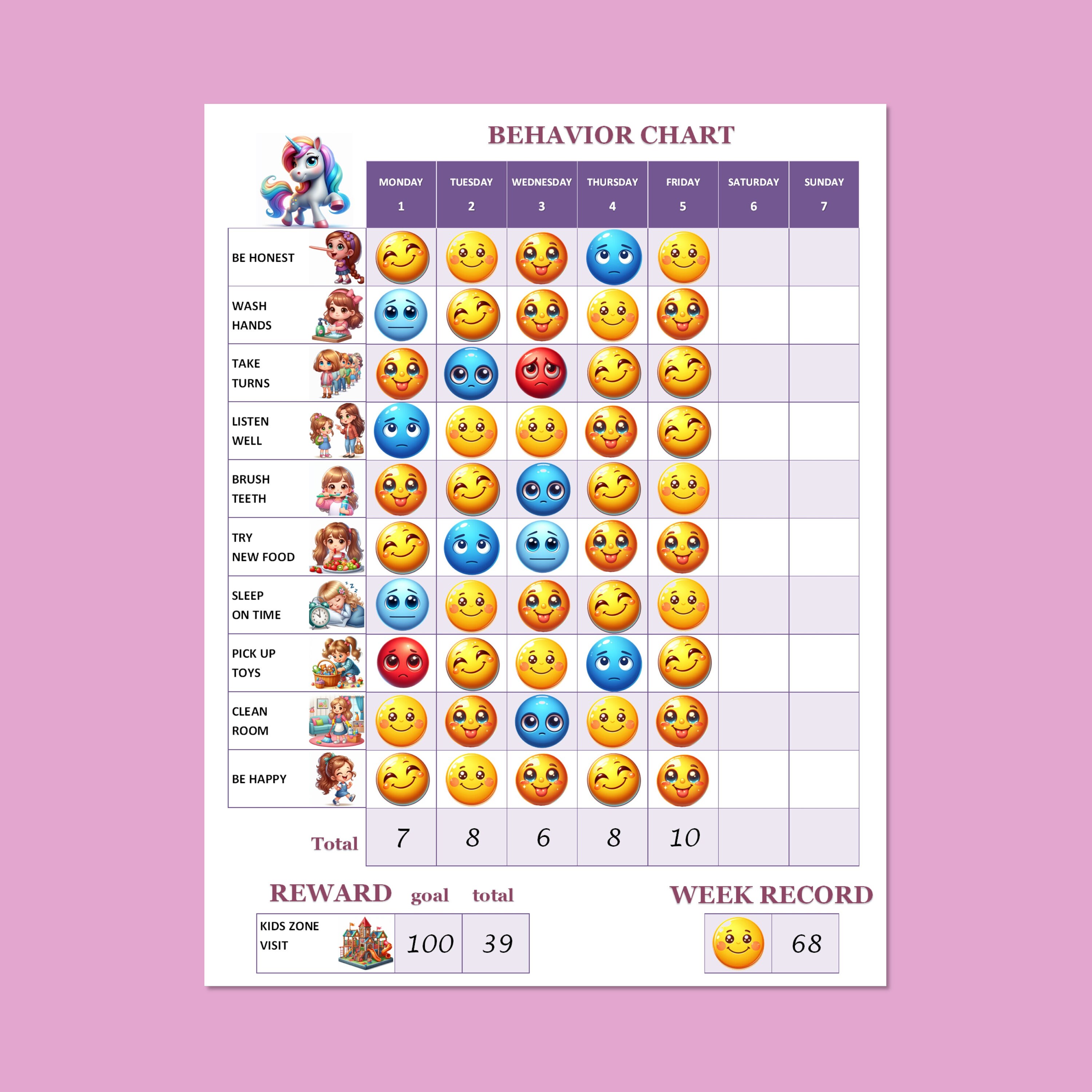 Behavior Chart - Etsy
