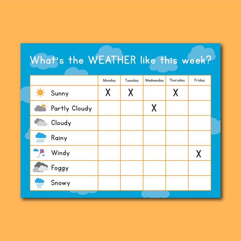 Weekly Weather Chart for Classrooms and Parents 8.5 X 11 Digital ...