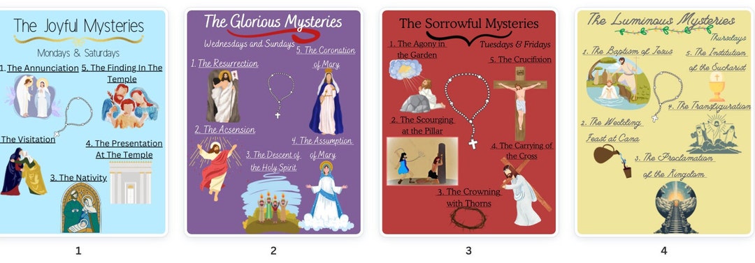 Holy Rosary Mysteries Graphic {joyful, Sorrowful, Glorious and Luminous ...