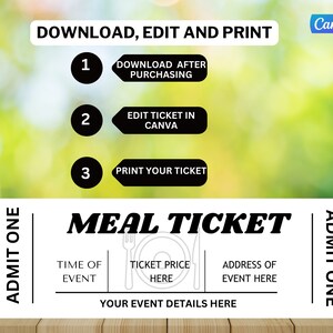 Editable Food Event Ticket, Food Ticket Printables, Editable Meal ...
