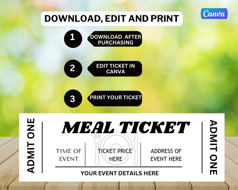 Editable Food Event Ticket, Food Ticket Printables, Editable Meal ...