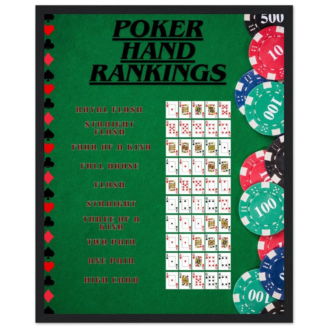 Poker Hand Ranking Poster Premium Wooden Frame Poster Mancave Wallart ...