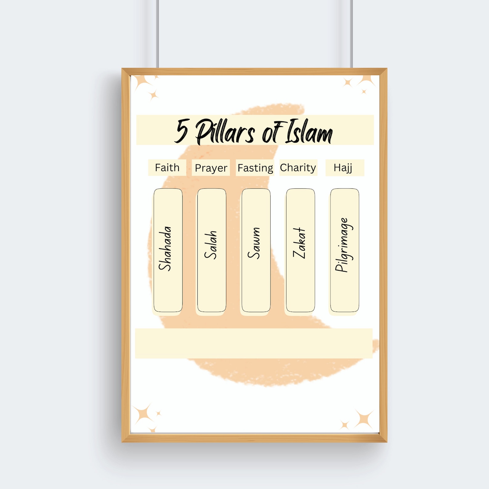 Set of 6 Islamic Educational Prints, 5 Pillars Islam, Islamic Kids ...