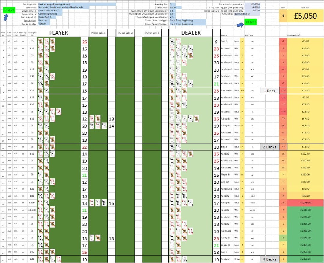 Blackjack Card Counting & Progressive Betting Visualisation Hand by Hand to 8,000 Hands, 1 to 8 ...