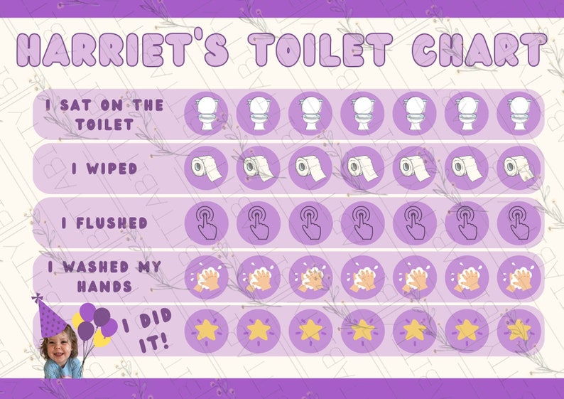 Toilet / Potty Training Chart - Etsy