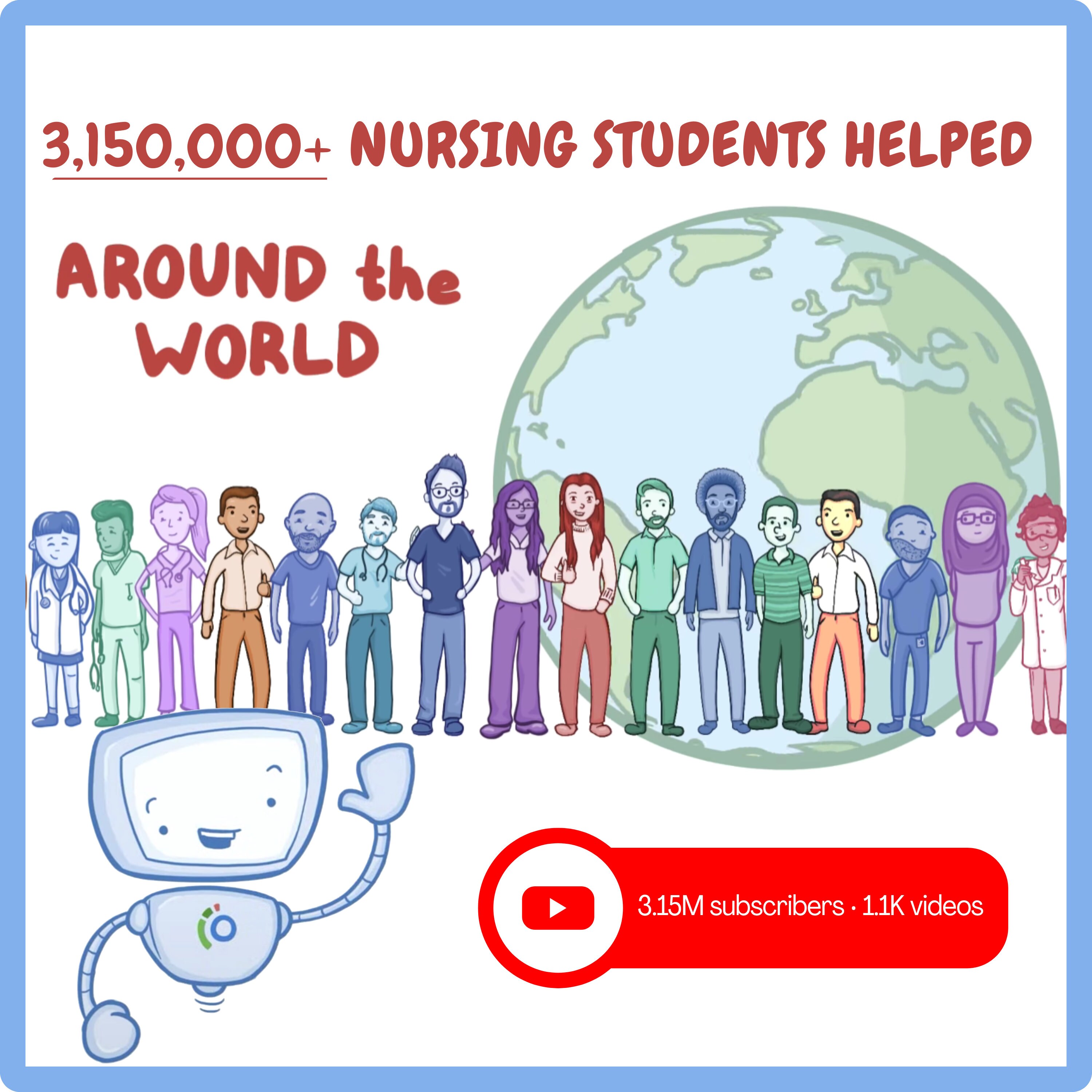 Medsurg Study Bundle, Medical Surgical Nursing Notes, Medsurg Study ...