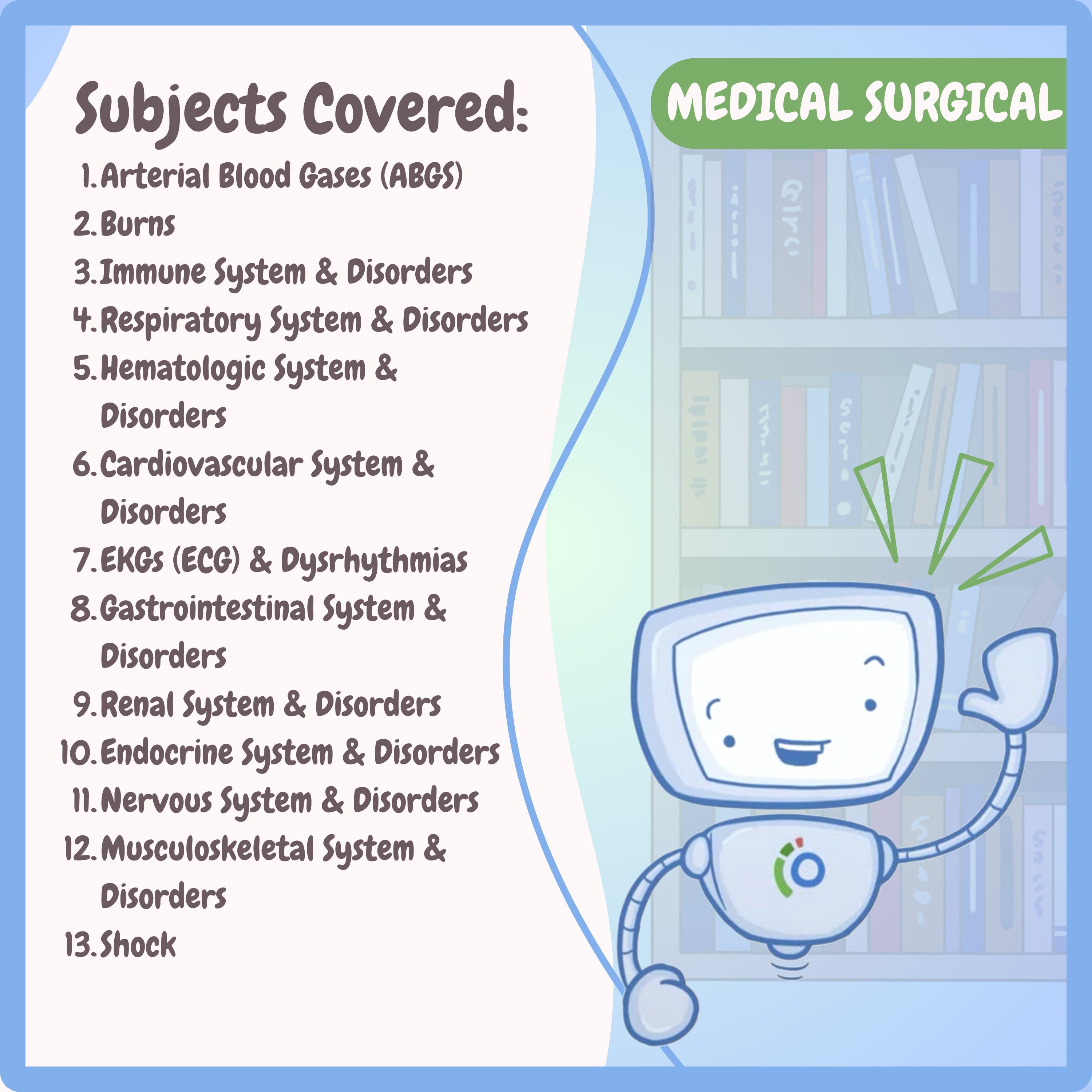 Medsurg Study Bundle, Medical Surgical Nursing Notes, Medsurg Study ...