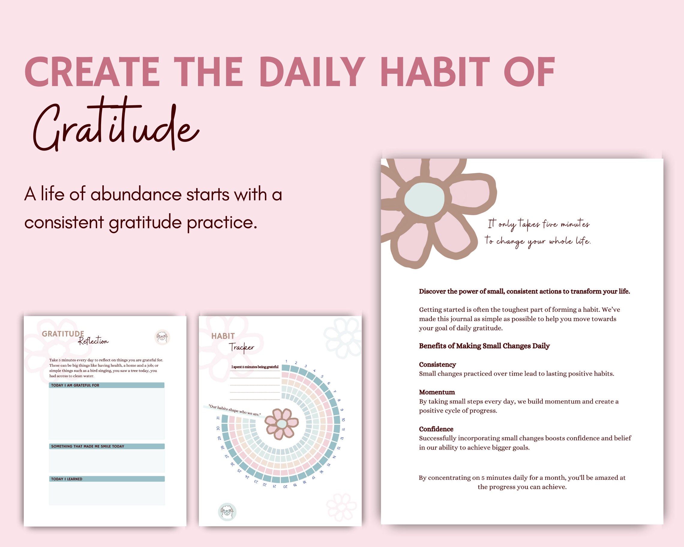Self Reflection Journal, Printable Planner, Daily Ritual, Manifestation ...