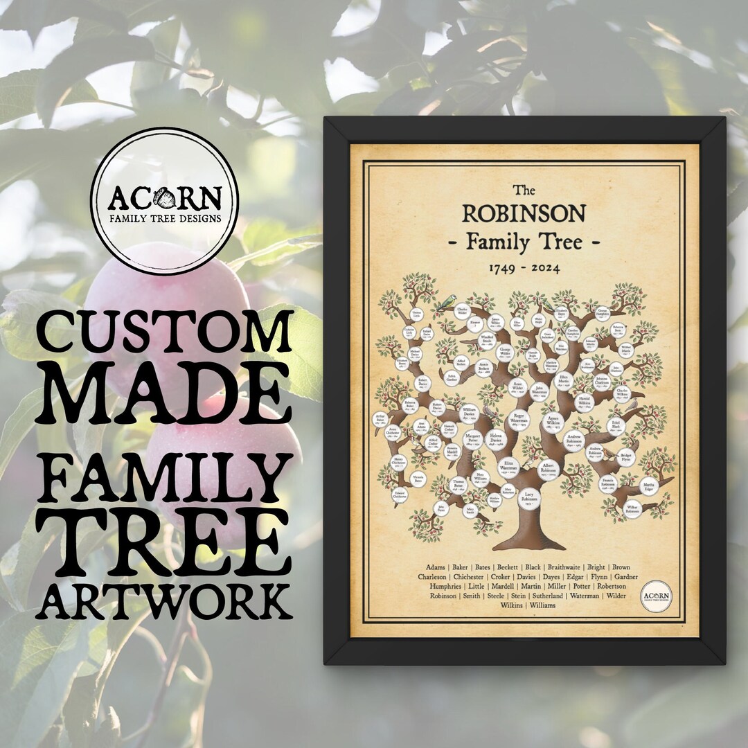 Custom-made Pedigree Family Tree Artwork Showcase Your Genealogy ...