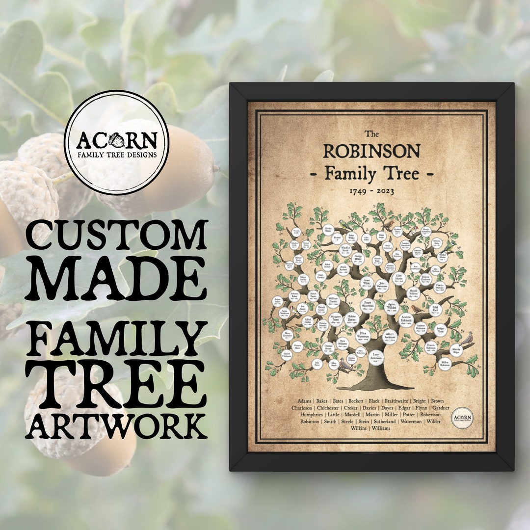 Custom-made Pedigree Family Tree Artwork Showcase Your Genealogy ...
