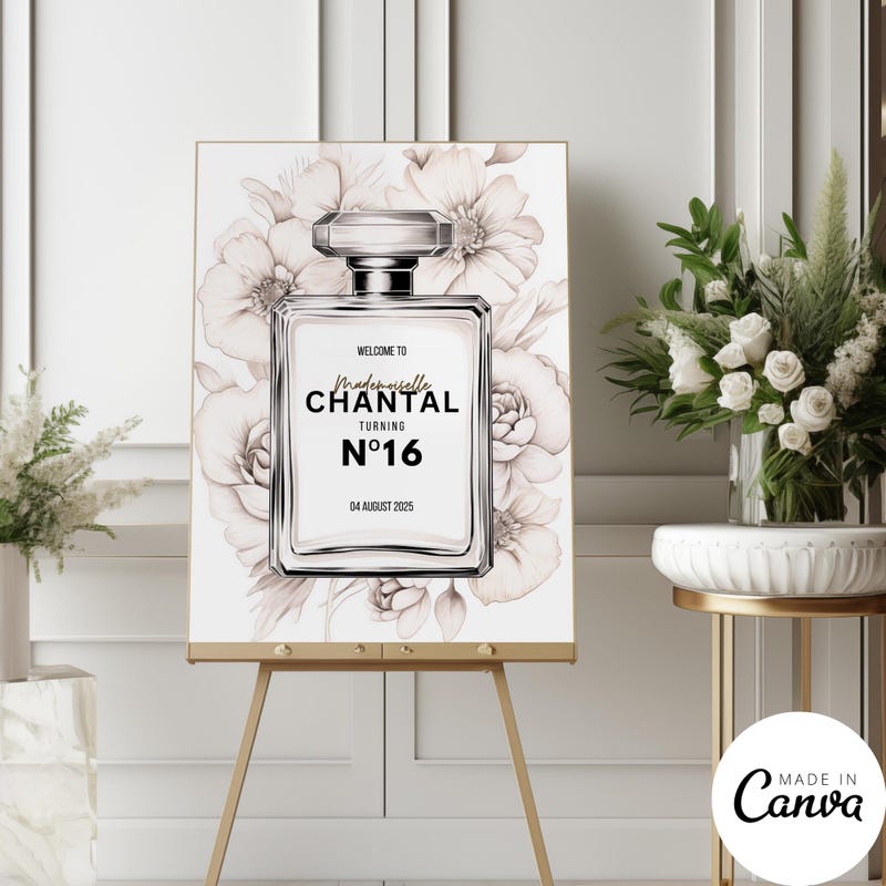 Chanel Poster - Etsy