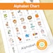 Printable Alphabet Chart Poster, Alphabetical Chart, ABC Chart Download ...