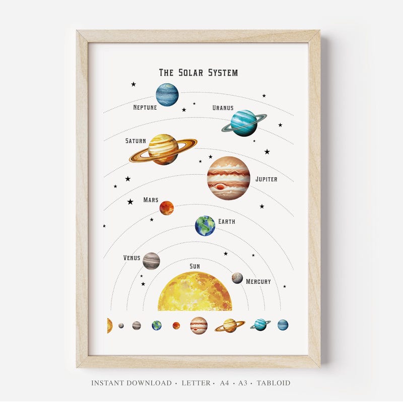 MontessoriPlayWorld - Etsy