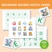 Magnet Tiles Beginning Sounds Matching Cards, Educational Printables ...