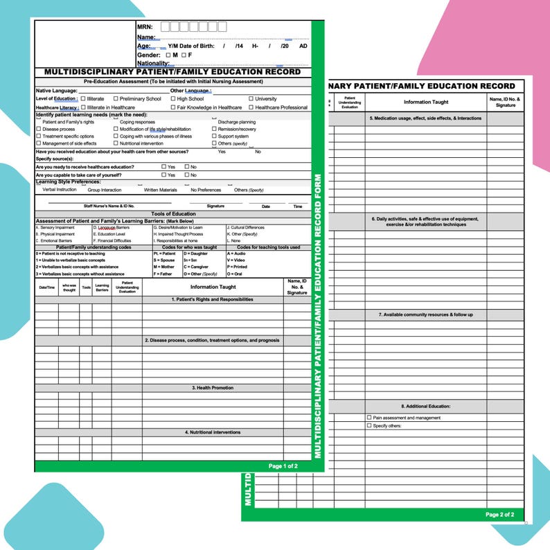Inpatient Admission Discharge Forms Bundle: Hospital Care Templates ...