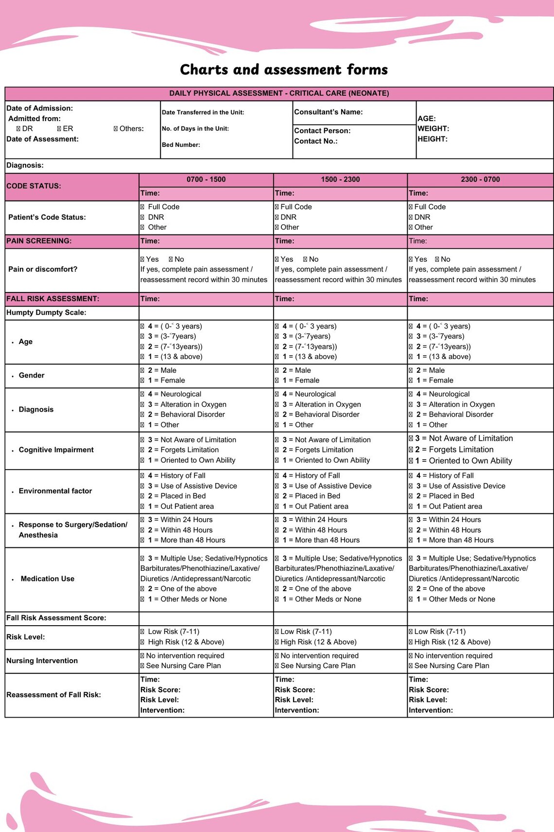 Nursing NICU Study Guide & Handbook—your Essential Companion for Neonatal Care I Nursing School ...