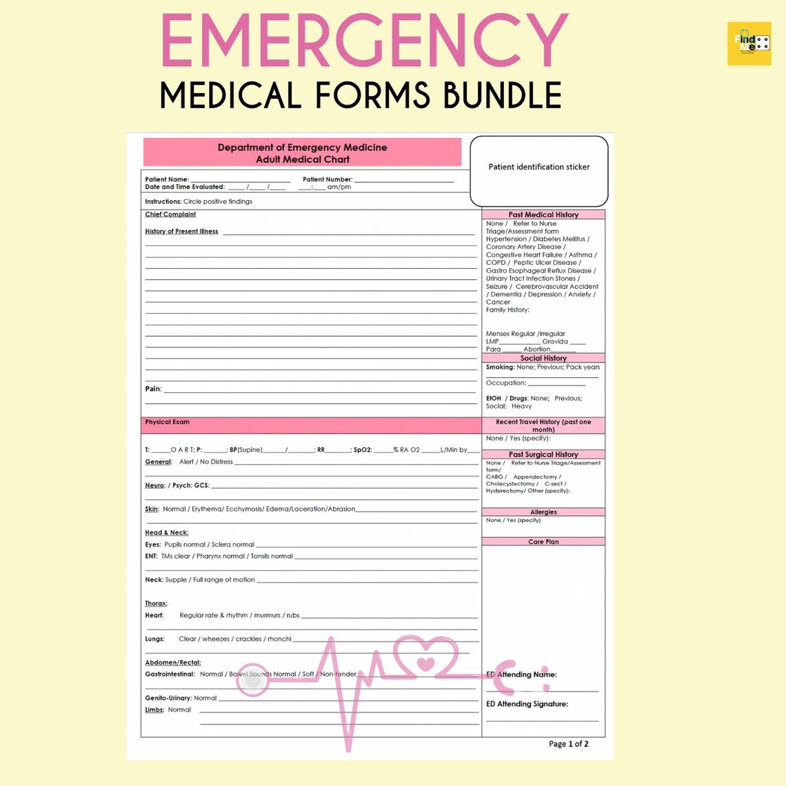 Emergency Medical Forms Bundle | Printable ER Nursing Templates, Triage ...