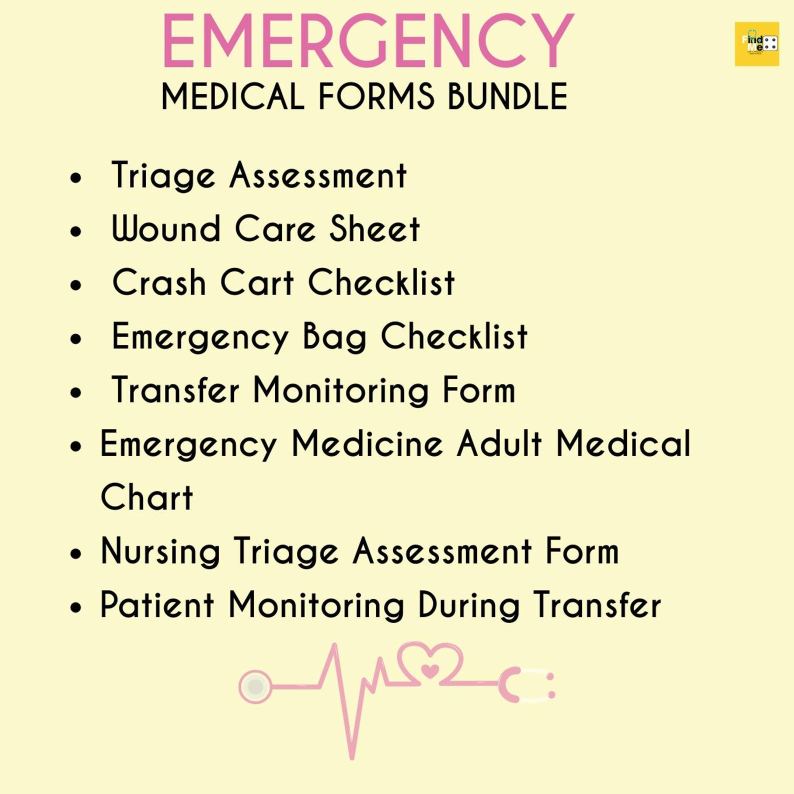 Emergency Medical Forms Bundle | Printable ER Nursing Templates, Triage ...