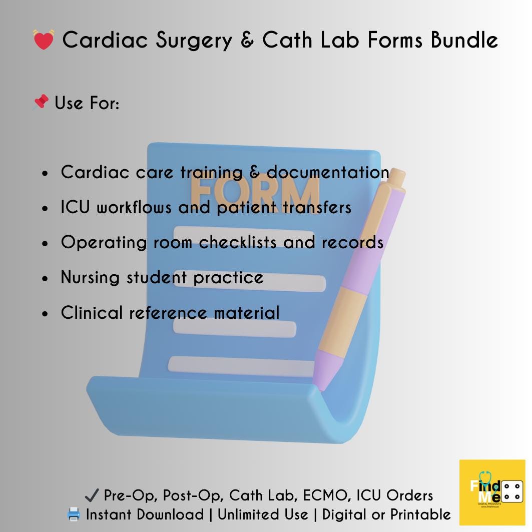 Cardiac Surgery & Cath Lab Forms Bundle: ICU Nursing Sheets (printable ...