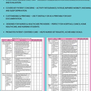 Nursing Care Plan for Alteration in Activity or Rest | Detailed Nursing ...