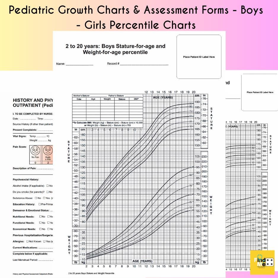 Pediatric Growth Charts & Assessment Forms - Boys - Girls Percentile ...