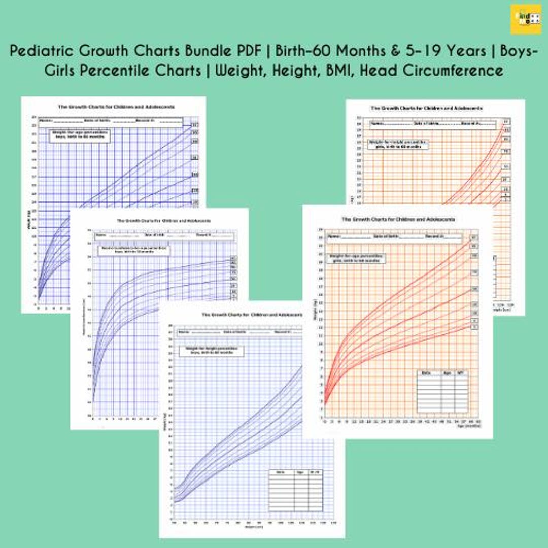 Pediatric Growth Charts Bundle PDF | Birth–60 Months & 5–19 Years ...