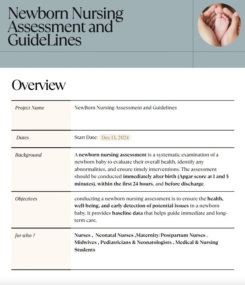 Newborn Nursing Assessment and Guidelines - Etsy