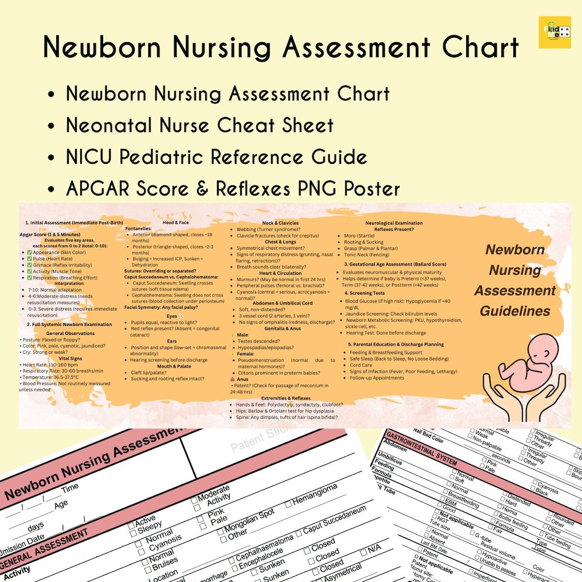 Newborn Nursing Assessment Chart | Neonatal Nurse Cheat Sheet | NICU ...