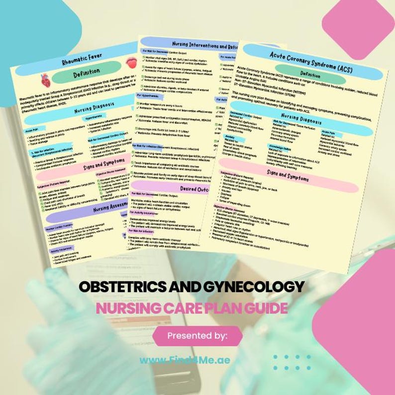Obstetrics and Gynecology Nursing Care Plans Printable Nursing School ...